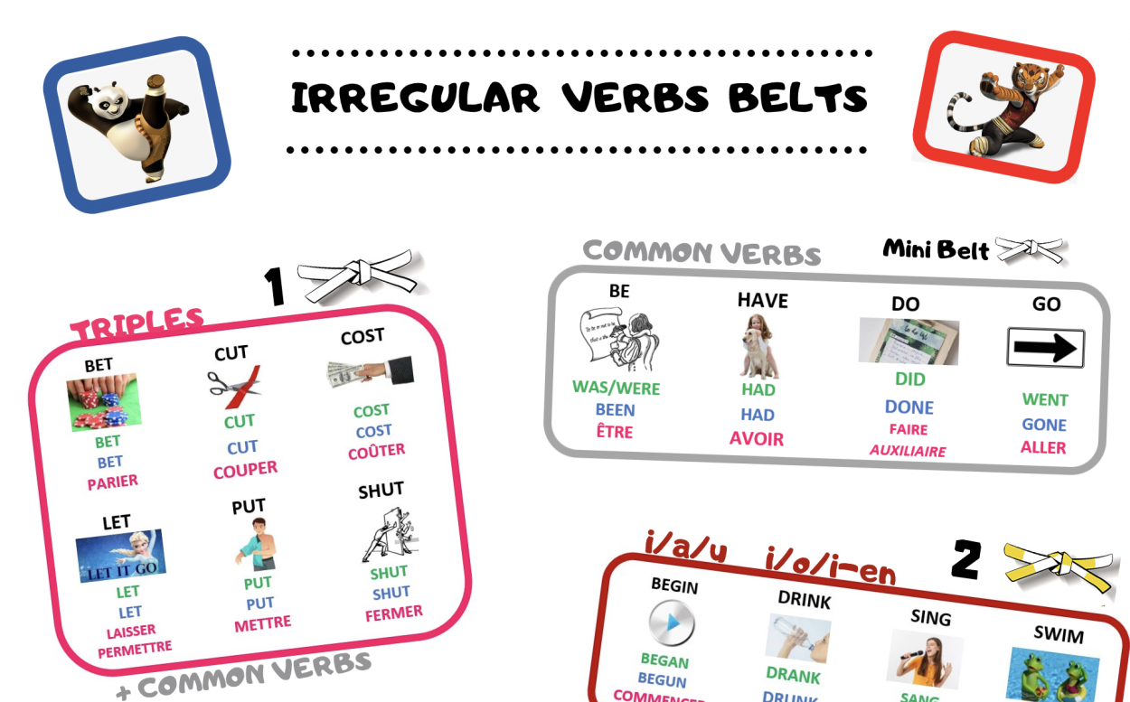 Verbes irréguliers : des listes gamifiées – It's English O'Clock!