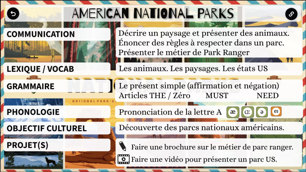 American national parks (5è) – It's English O'Clock!