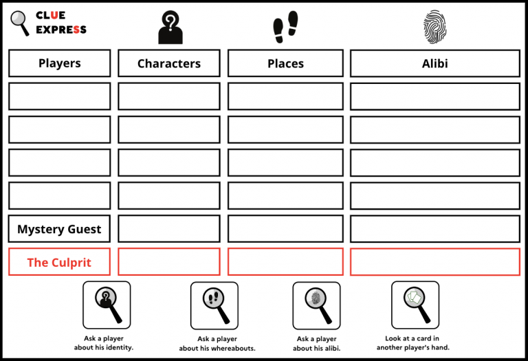 Clue Express : Le jeu d’enquête – It's English O'Clock!