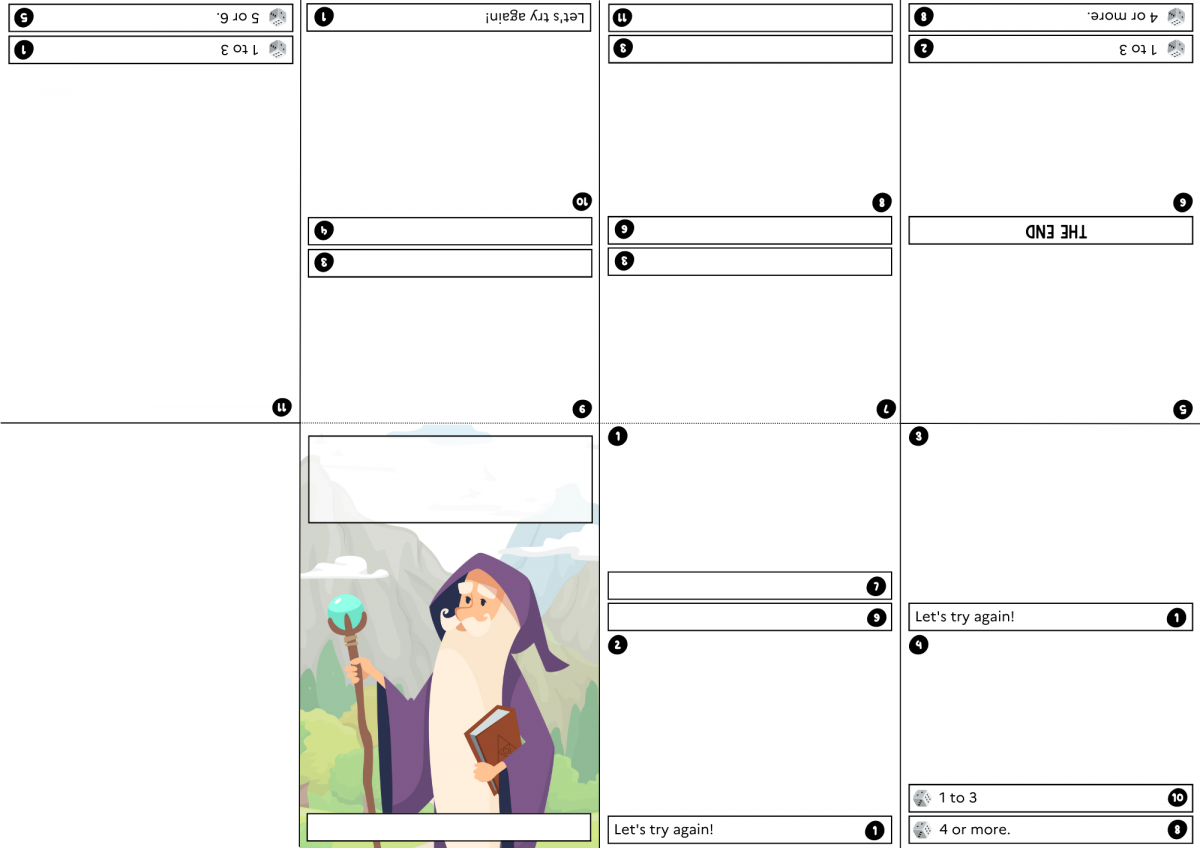 Rédiger une histoire dont vous êtes le héros avec les élèves – It's ...