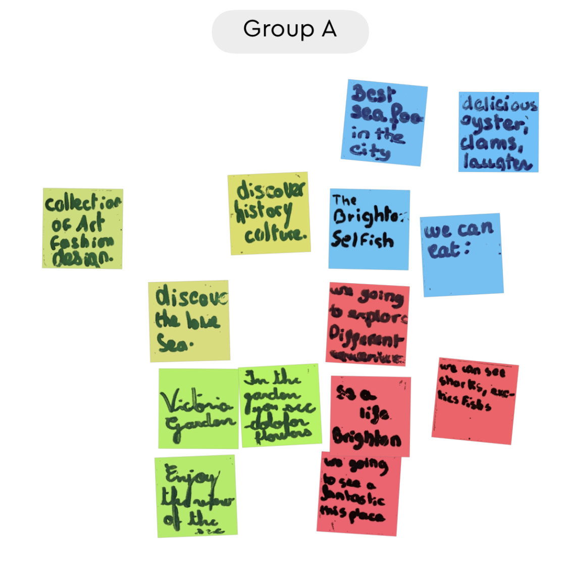 L’application Post-it pour collaborer en langues – It's English O'Clock!