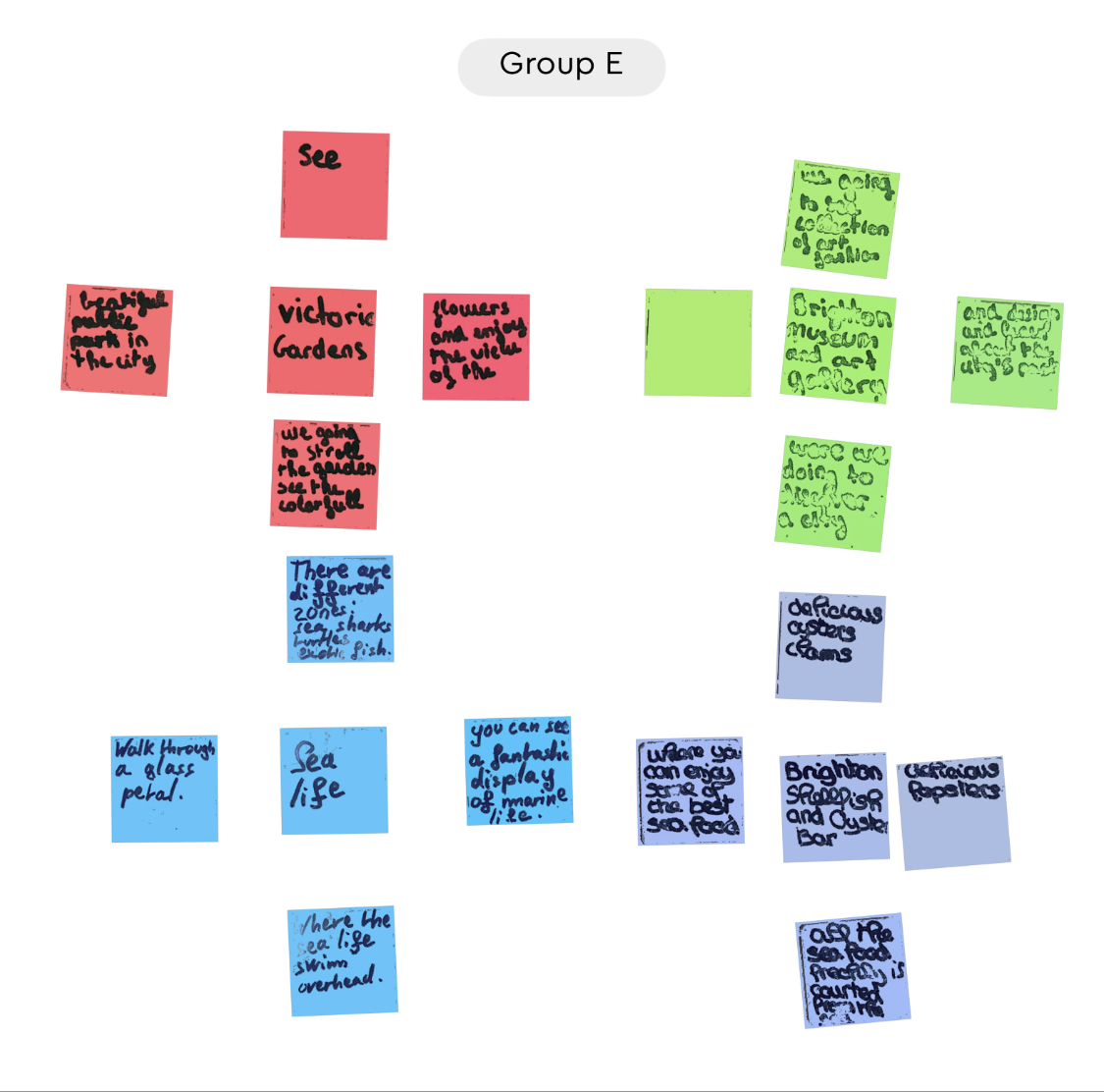 L’application Post-it pour collaborer en langues – It's English O'Clock!