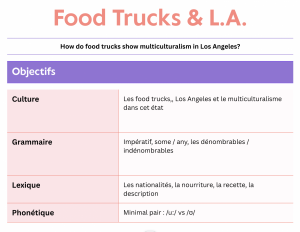 Food Truck in Los Angeles (5ème) – It's English O'Clock!